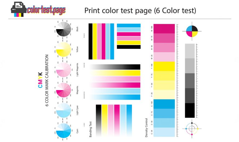 Printer Test Page: Atasi Garis & Warna Pudar